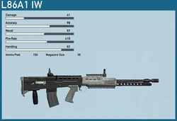 Specialist Class | Ghost Recon Wiki | Fandom
