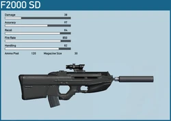 Assault Class | Ghost Recon Wiki | Fandom