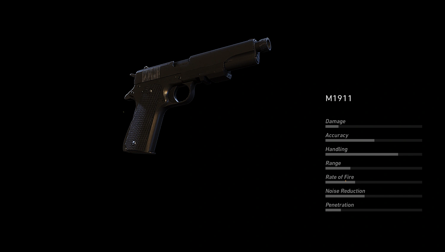 M1911 | Ghost Recon Wiki | FANDOM powered by Wikia