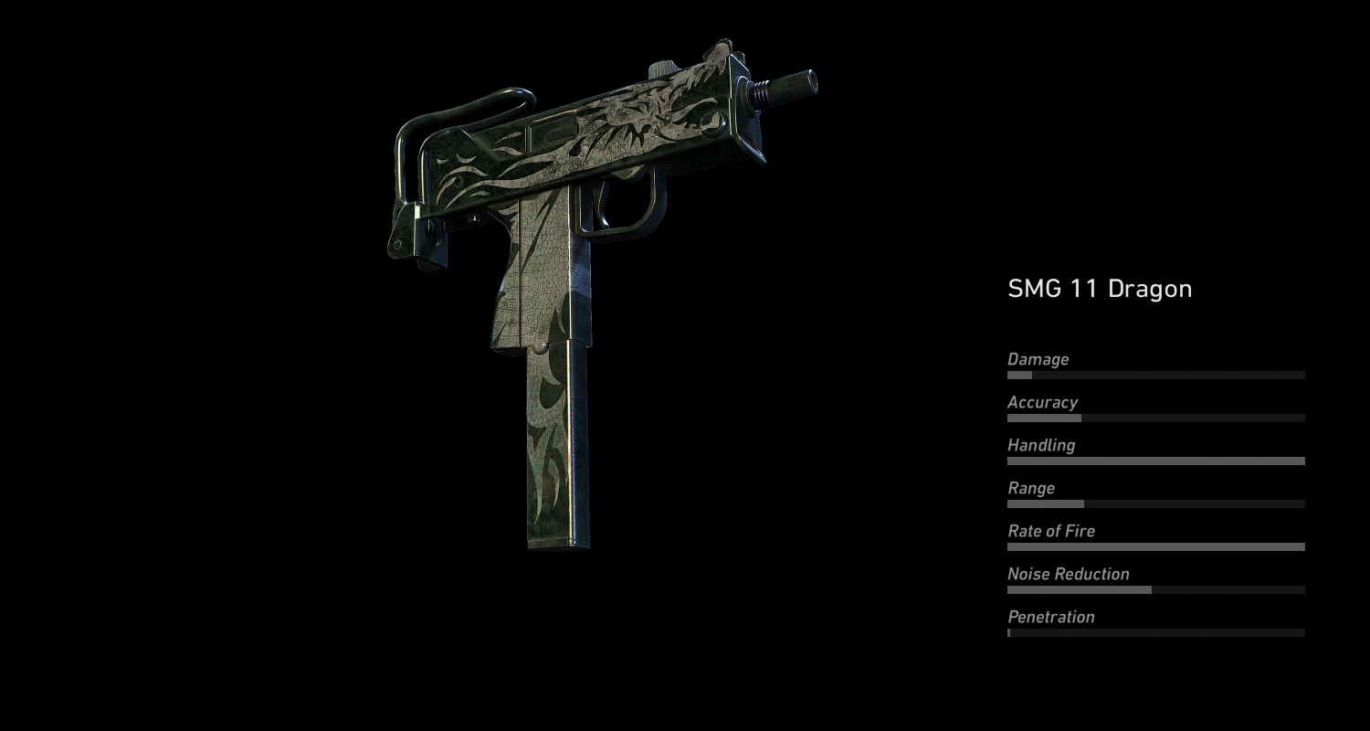 SMG 11 Dragon | Ghost Recon Wiki | Fandom