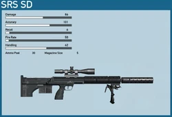 Recon Class | Ghost Recon Wiki | Fandom