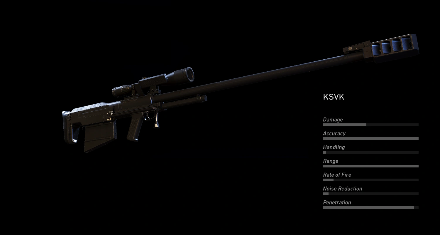 KSVK | Ghost Recon Wiki | Fandom