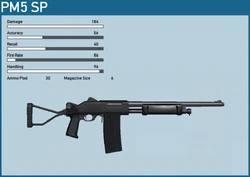 Specialist Class | Ghost Recon Wiki | Fandom