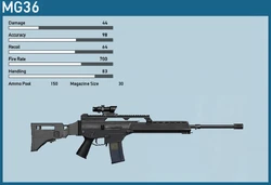 Specialist Class | Ghost Recon Wiki | Fandom