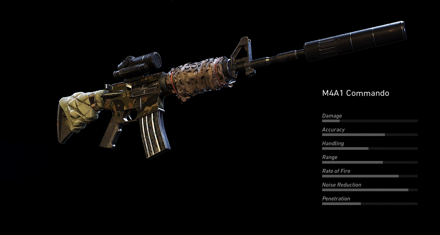 M4A1 Commando | Ghost Recon Wiki | FANDOM powered by Wikia