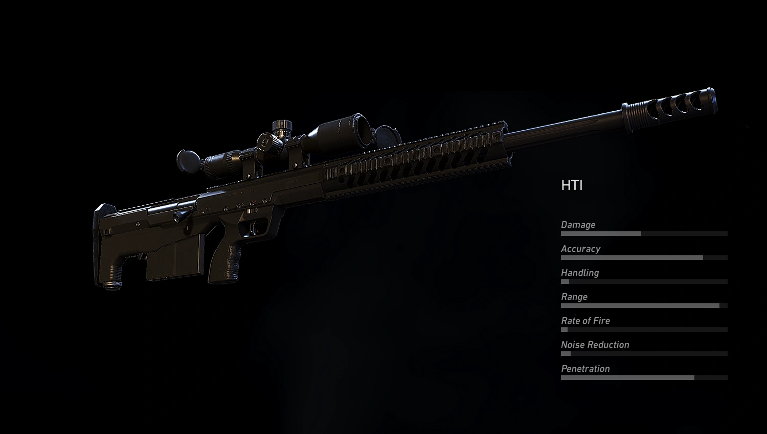HTI | Ghost Recon Wiki | FANDOM powered by Wikia