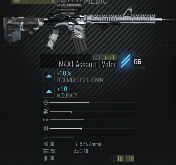 M4A1 | Ghost Recon Wiki | Fandom