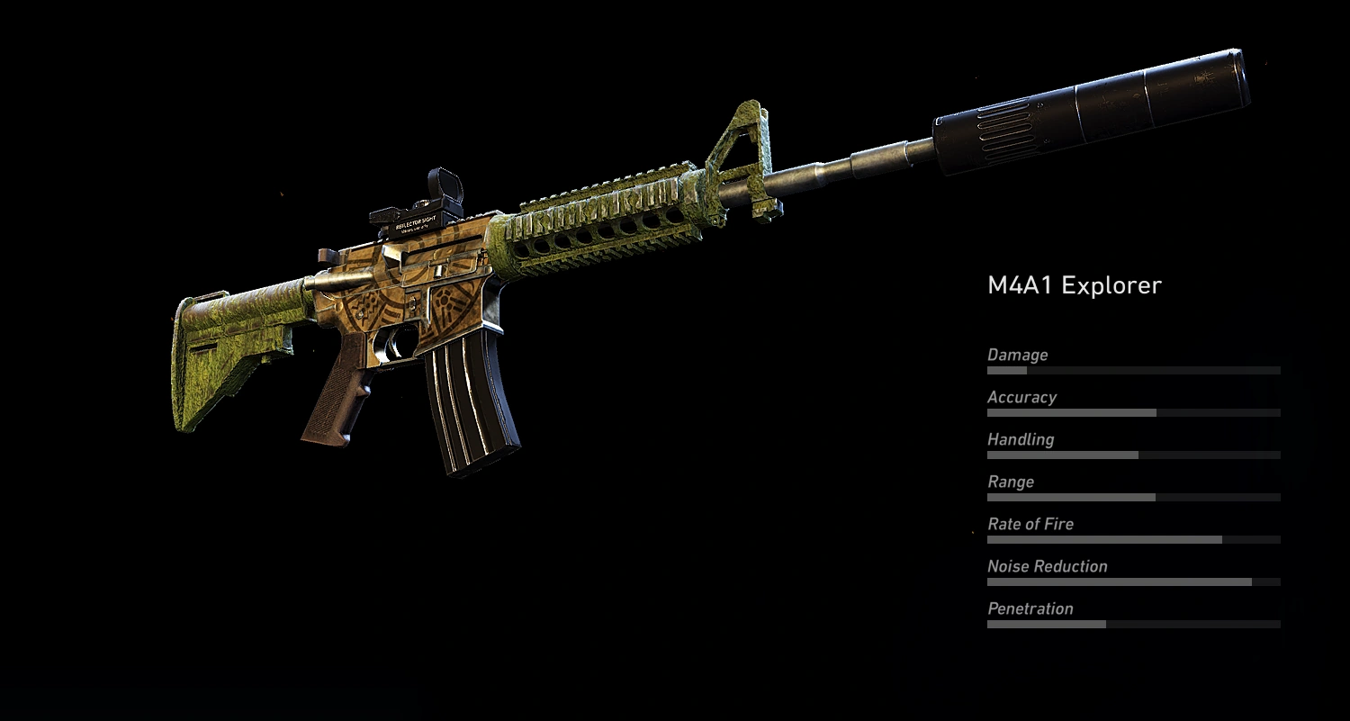 M4A1 Explorer | Ghost Recon Wiki | Fandom
