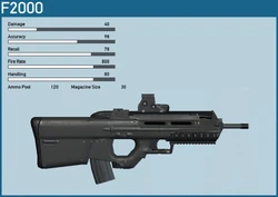 Assault Class | Ghost Recon Wiki | Fandom