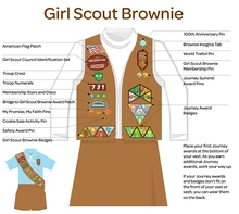 Girl Scout Brownies | Girl Guides Wiki | Fandom