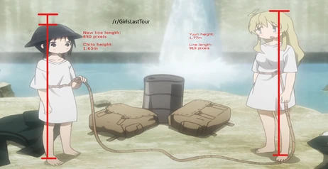 Chito | Girls' Last Tour Wiki | FANDOM powered by Wikia