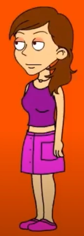 StefieB | GoAnipedia | Fandom