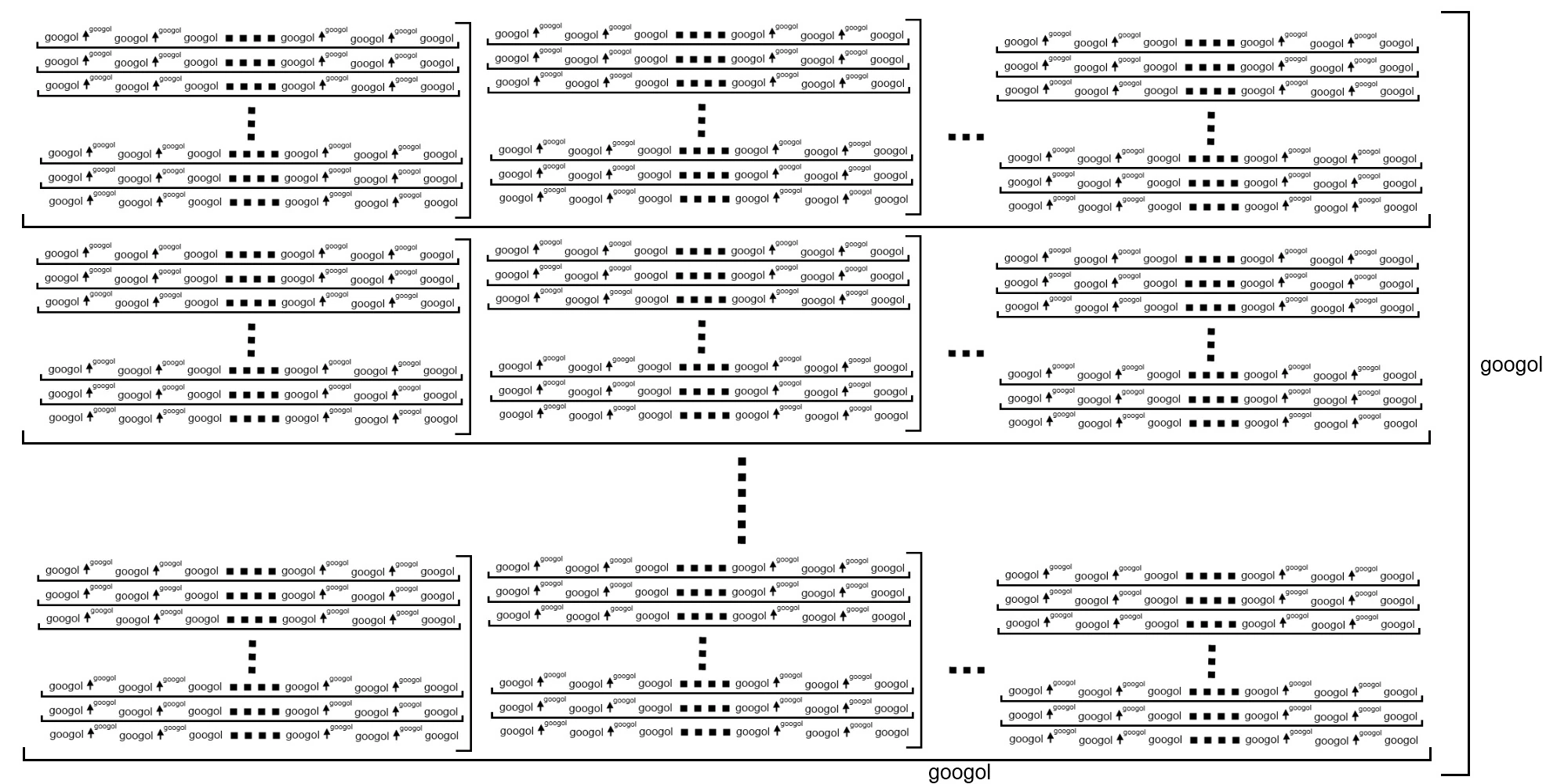 Image - Googology Representation 04.jpg | Googology Wiki | FANDOM ...