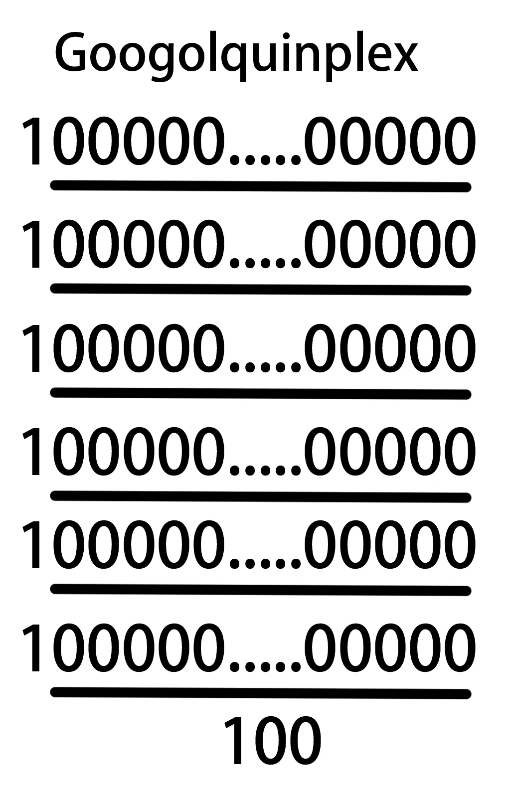 Googolquinplex | Googology Wiki | FANDOM powered by Wikia