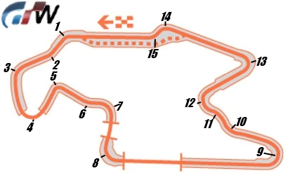 Trial Mountain Circuit | Gran Turismo Wiki | FANDOM powered by Wikia