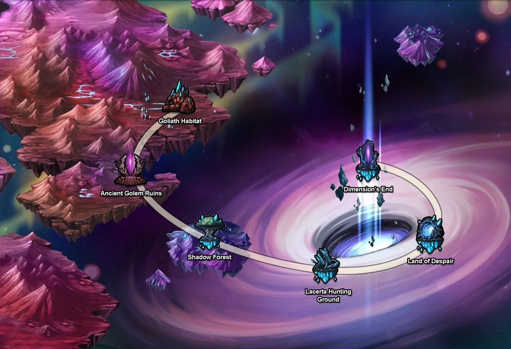 Elyos | Grand Chase Wiki | FANDOM powered by Wikia