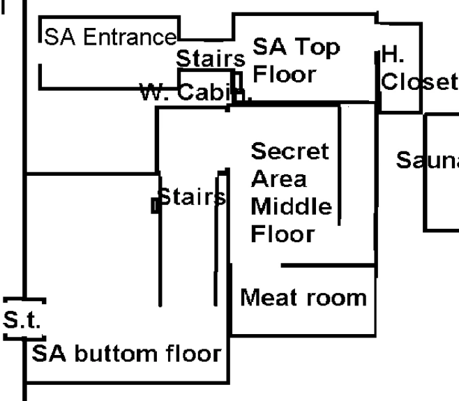 Secret Area | Granny Wiki | Fandom