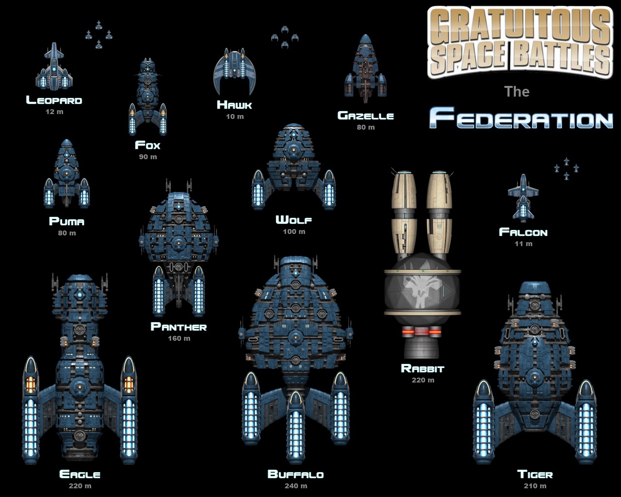 Federation Gratuitous Space Battles Wiki Fandom Powered By Wikia