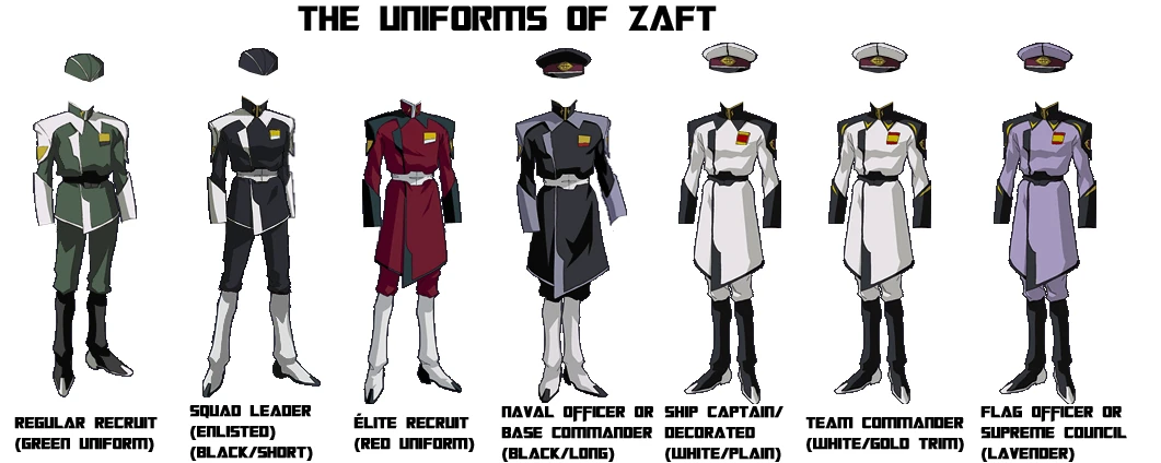 Image - THE UNIFORMS OF ZAFT.jpg | Gundam Seed Destiny: Altered Wiki ...