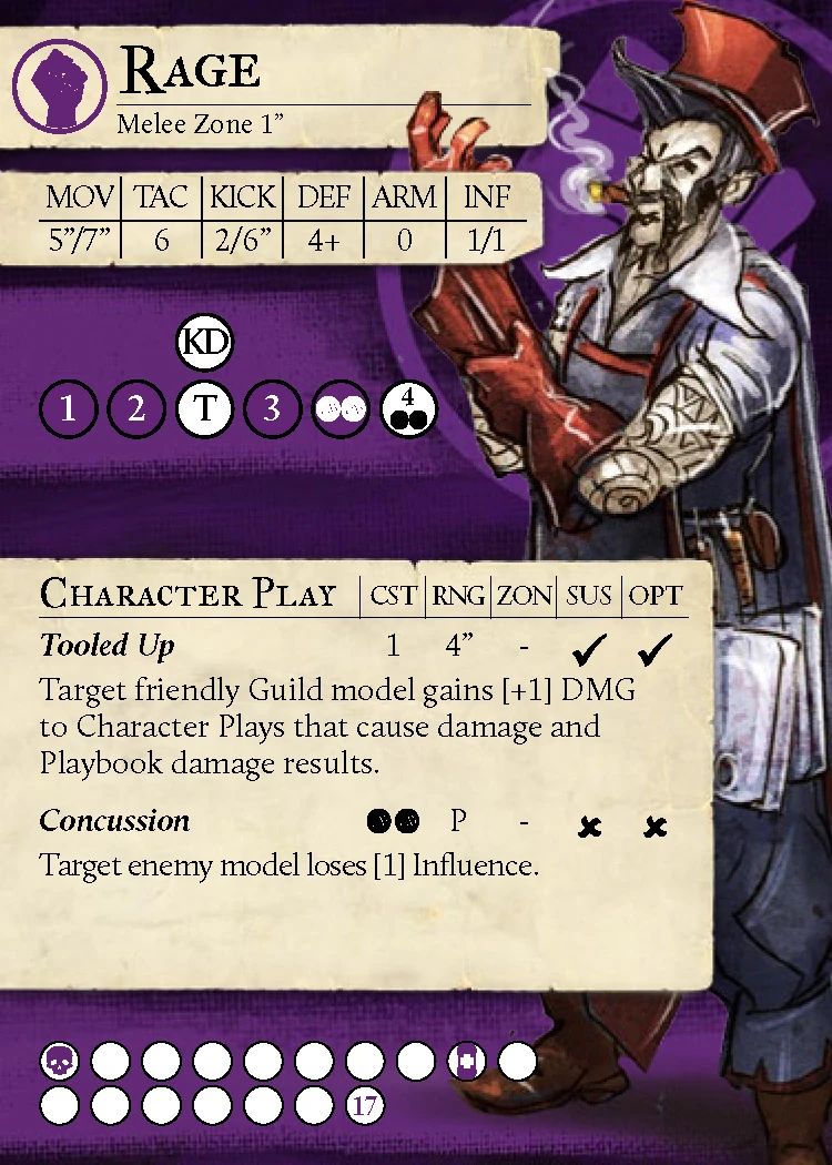 Rage | Guild Ball Wikia | Fandom