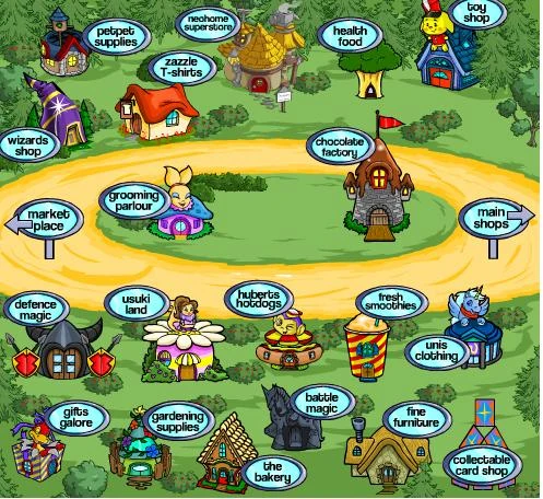 Neopian Bazaar | Neopets Wiki | Fandom
