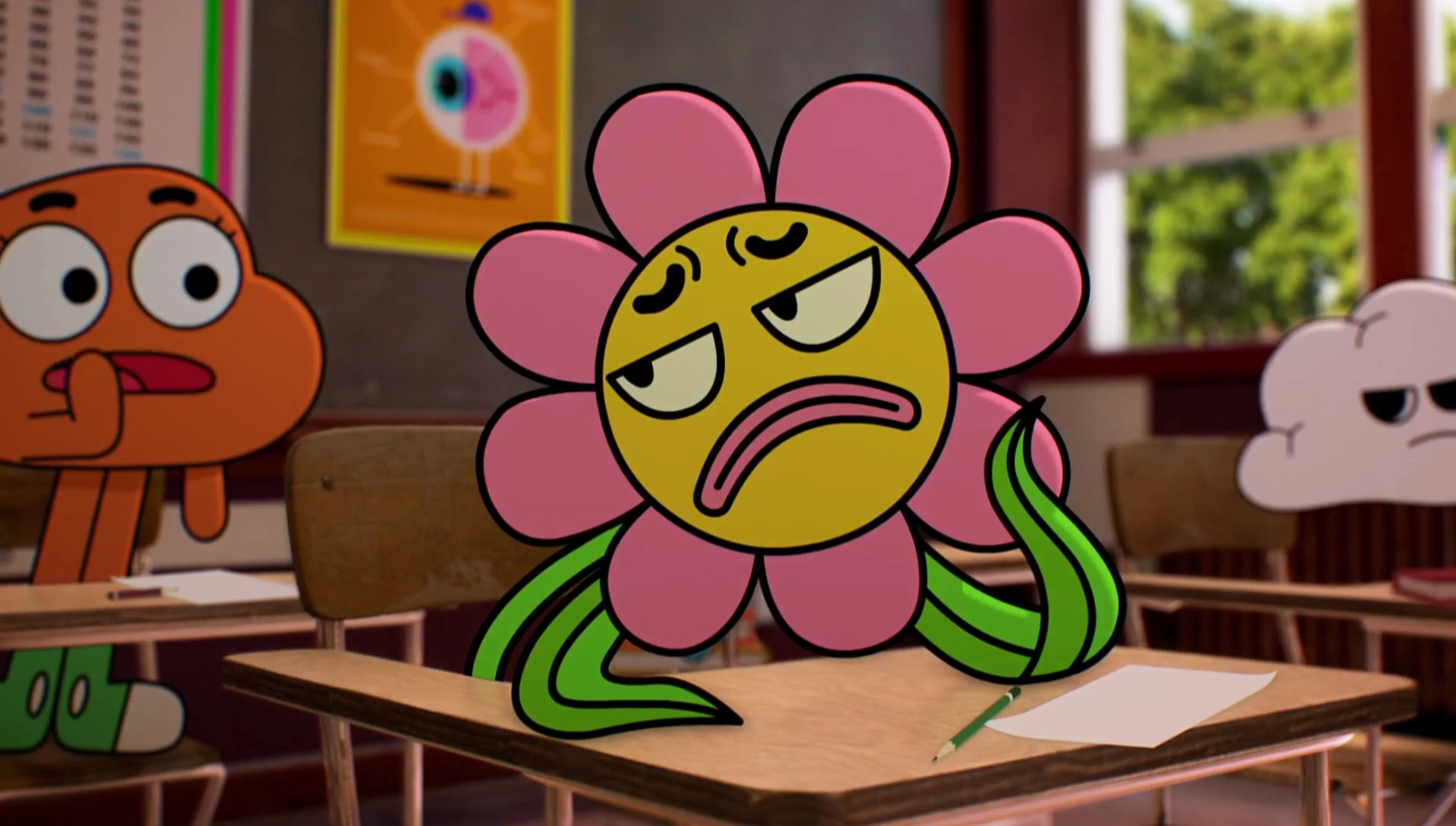 Le miroir/Galerie | Wiki Le Monde Incroyable de Gumball | FANDOM ...