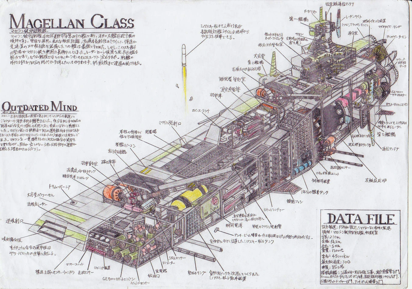 Image - 1112541.jpeg | The Gundam Wiki | FANDOM powered by Wikia