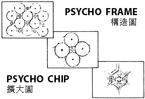 Psycho-Frame | The Gundam Wiki | FANDOM powered by Wikia