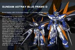 MBF-P03D Gundam Astray Blue Frame D | The Gundam Wiki | FANDOM powered ...