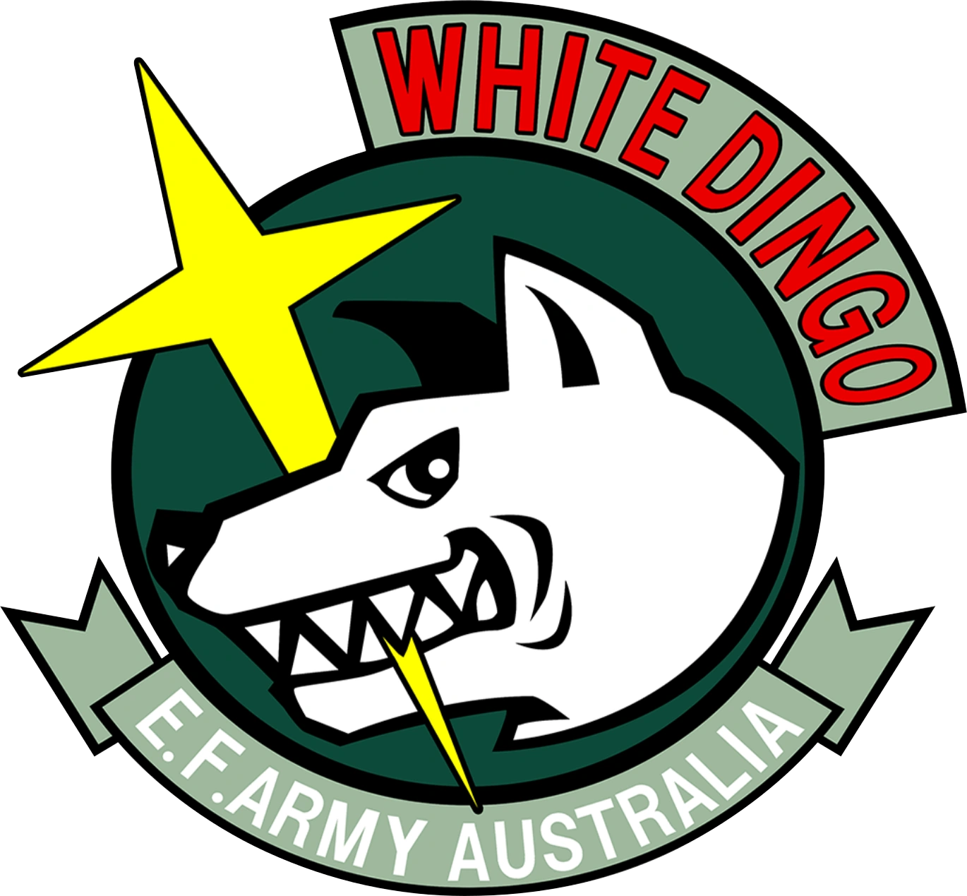 White Dingo Team | The Gundam Wiki | FANDOM powered by Wikia