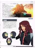 RX-78XX Gundam Pixy | The Gundam Wiki | Fandom