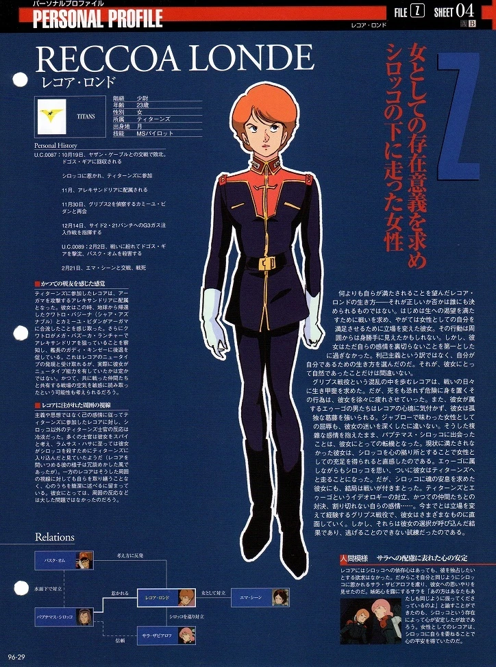 Reccoa Londe | The Gundam Wiki | FANDOM powered by Wikia