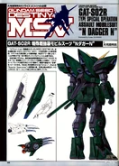 GAT-SO2R N Dagger N | The Gundam Wiki | FANDOM powered by Wikia