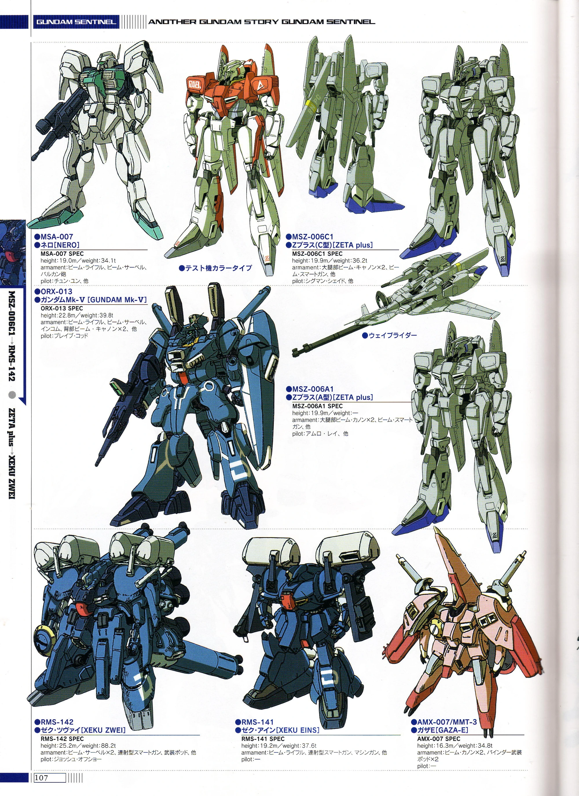 Talk:MSZ-006A1 Zeta Plus A1 | The Gundam Wiki | FANDOM powered by Wikia