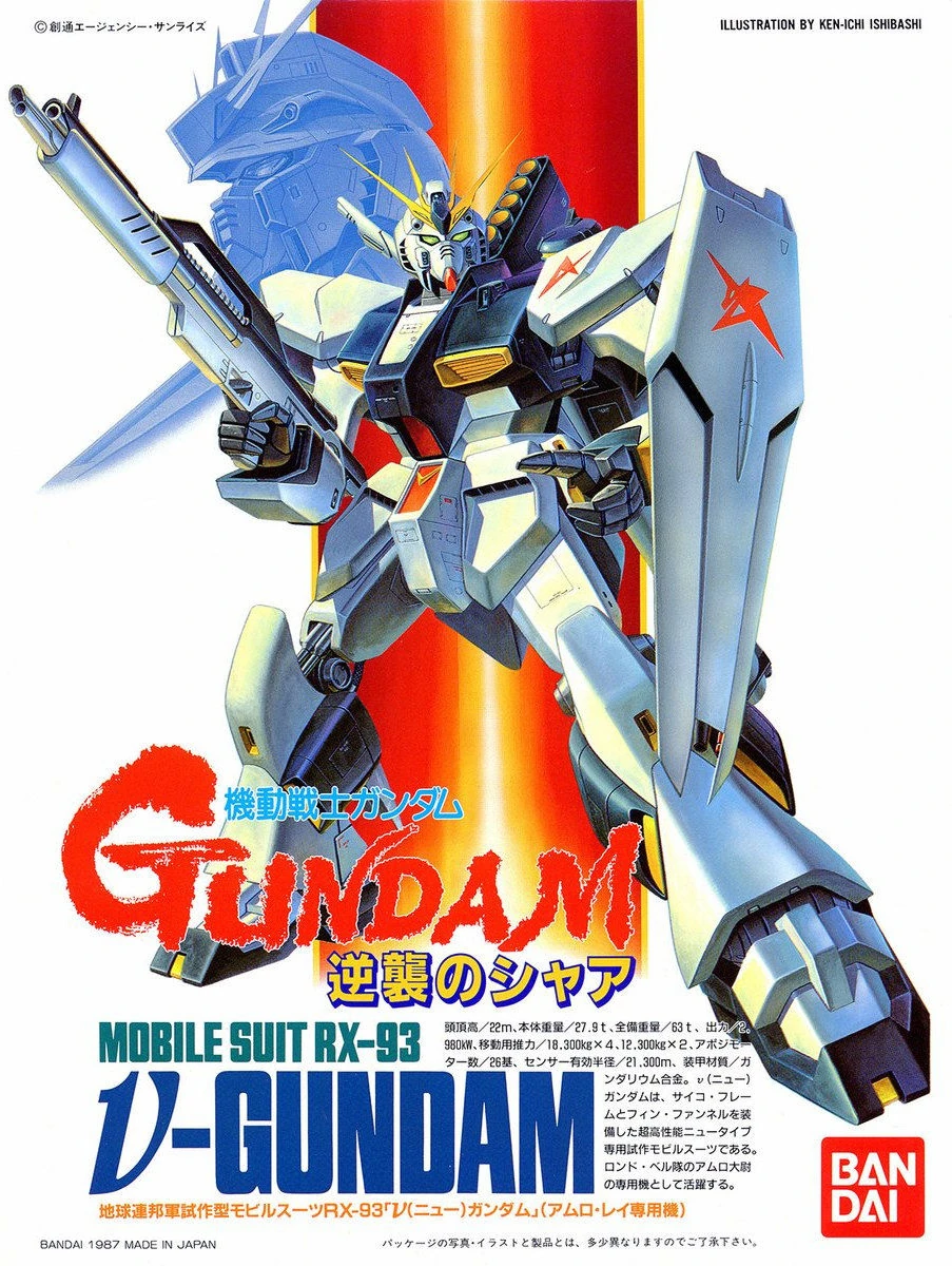 Mobile Suit Gundam: Char's Counterattack Model Series | The Gundam Wiki ...
