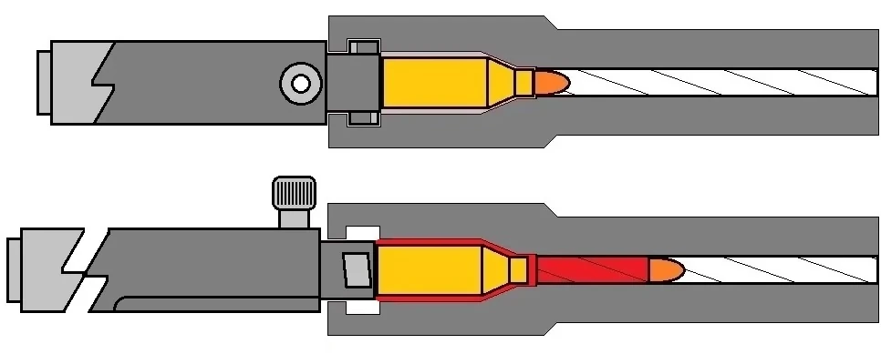 Screw delayed blowback | Gun Wiki | Fandom