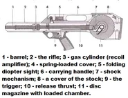 Armtech C30R | Gun Wiki | Fandom