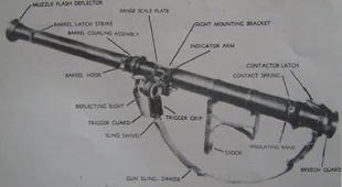 Bazooka | Gun Wiki | Fandom