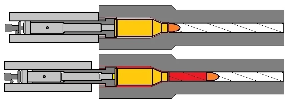 Primer actuated blowback | Gun Wiki | Fandom