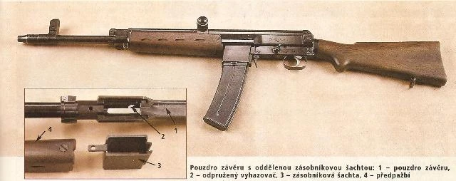 ZK 412 | Gun Wiki | FANDOM powered by Wikia