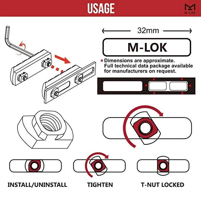 M-LOK | Gun Wiki | Fandom