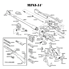 Ruger Mini-14 | Gun Wiki | FANDOM powered by Wikia