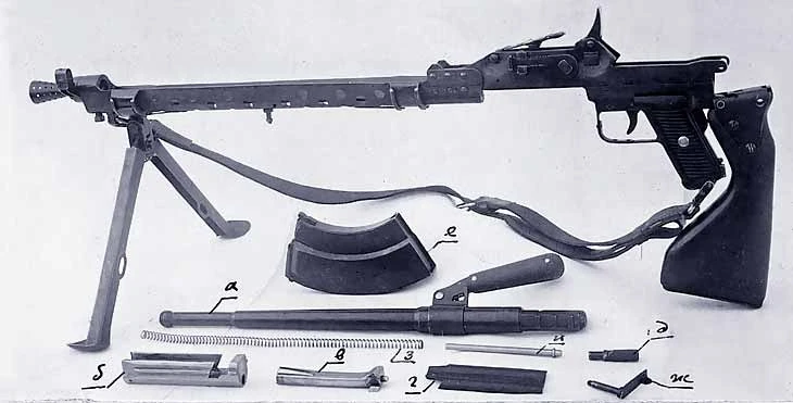 Gorov machine gun | Gun Wiki | Fandom