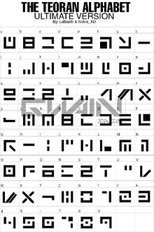 Teoran Alphabet | Gwain Saga Wiki | Fandom