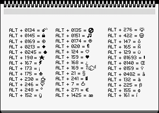 Códigos Alt | Habbo Hotel Wiki | Fandom