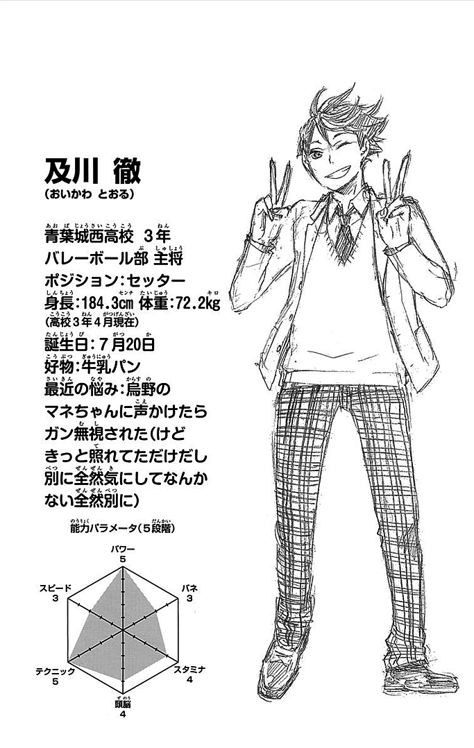 Tōru Oikawa/Image Gallery | Haikyuu!! Wiki | Fandom