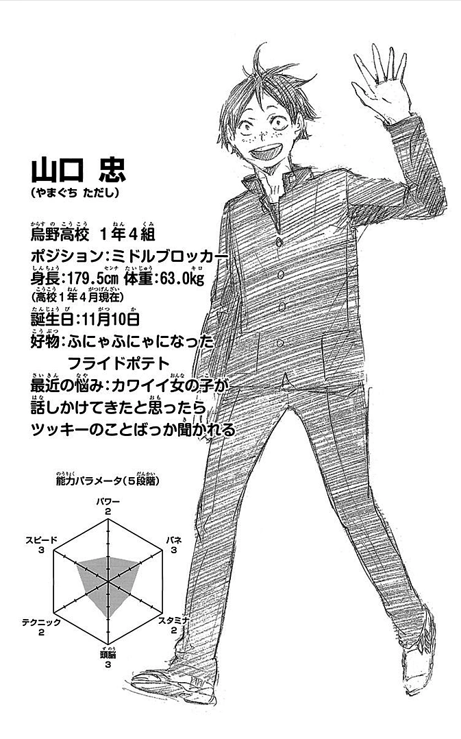 Tadashi Yamaguchi/Image Gallery | Haikyuu!! Wiki | Fandom