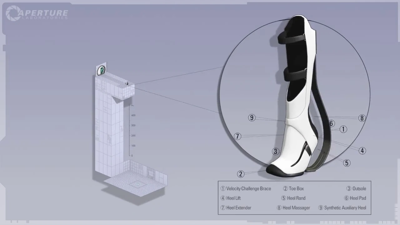 Image - Long fall boot diagram.jpg | Half-Life Wiki | FANDOM powered by ...