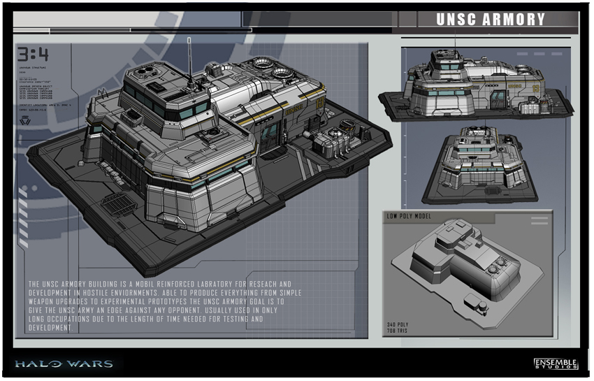Field Armory | Halo Alpha | Fandom