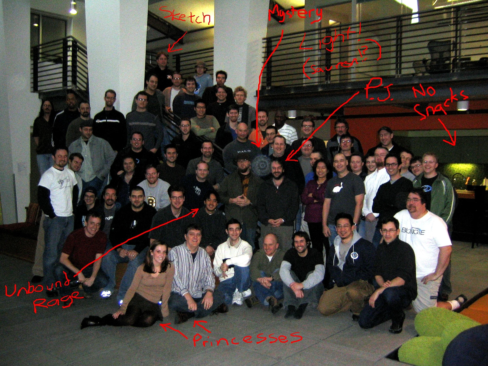 Estudios Bungie | Halopedia | FANDOM powered by Wikia